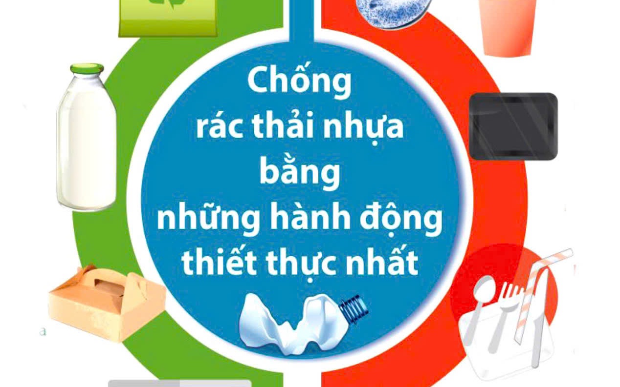 UBND PHƯỜNG VĂN MIẾU - QUỐC TỬ GIÁM TUYÊN TRUYỀN GIẢI PHÁP GIẢM PHÁT ...