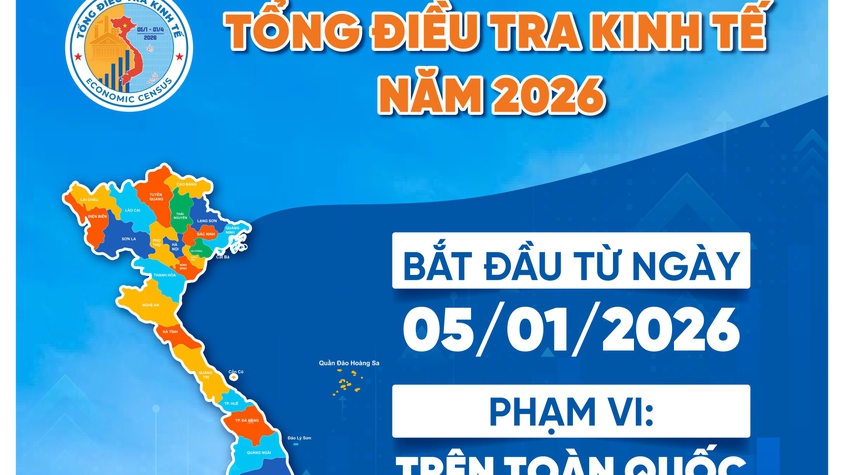 Trang TTĐT phường Ngọc Hà